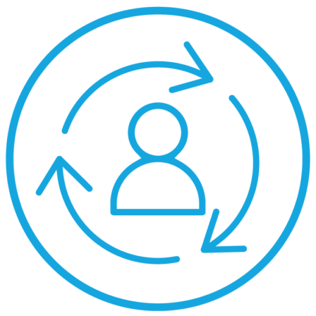 Why you need a Customer Engagement Management platform